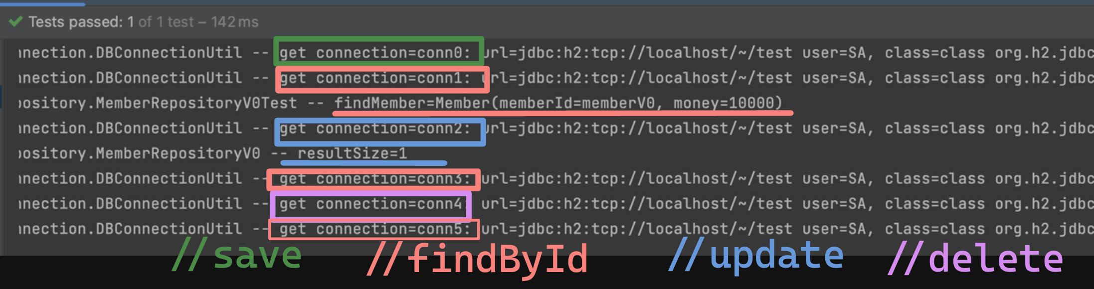 [TIL] [JDBC] [데이터 접근 기술] - JDBC, 커넥션 풀, 데이터 소스 이해하기