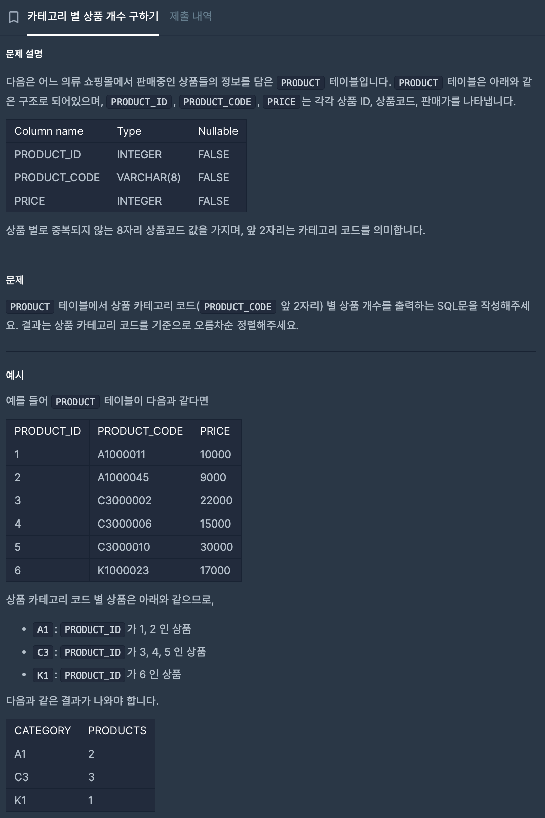 [SQL 고득점 Kit / String, Date ] Level 2 - 카테고리 별 상품 개수 구하기