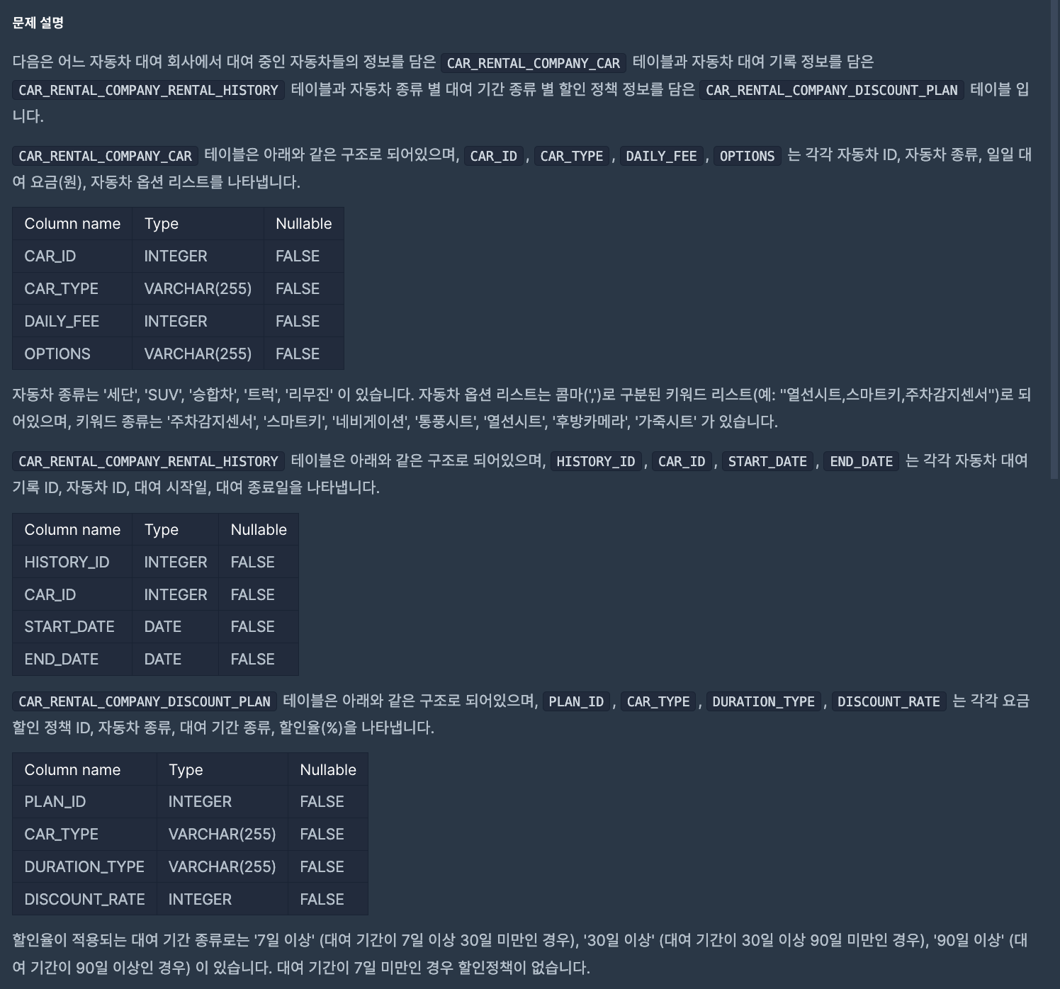 [SQL 고득점 Kit / JOIN ] Level 4 - 특정 기간동안 대여 가능한 자동차들의 대여비용 구하기