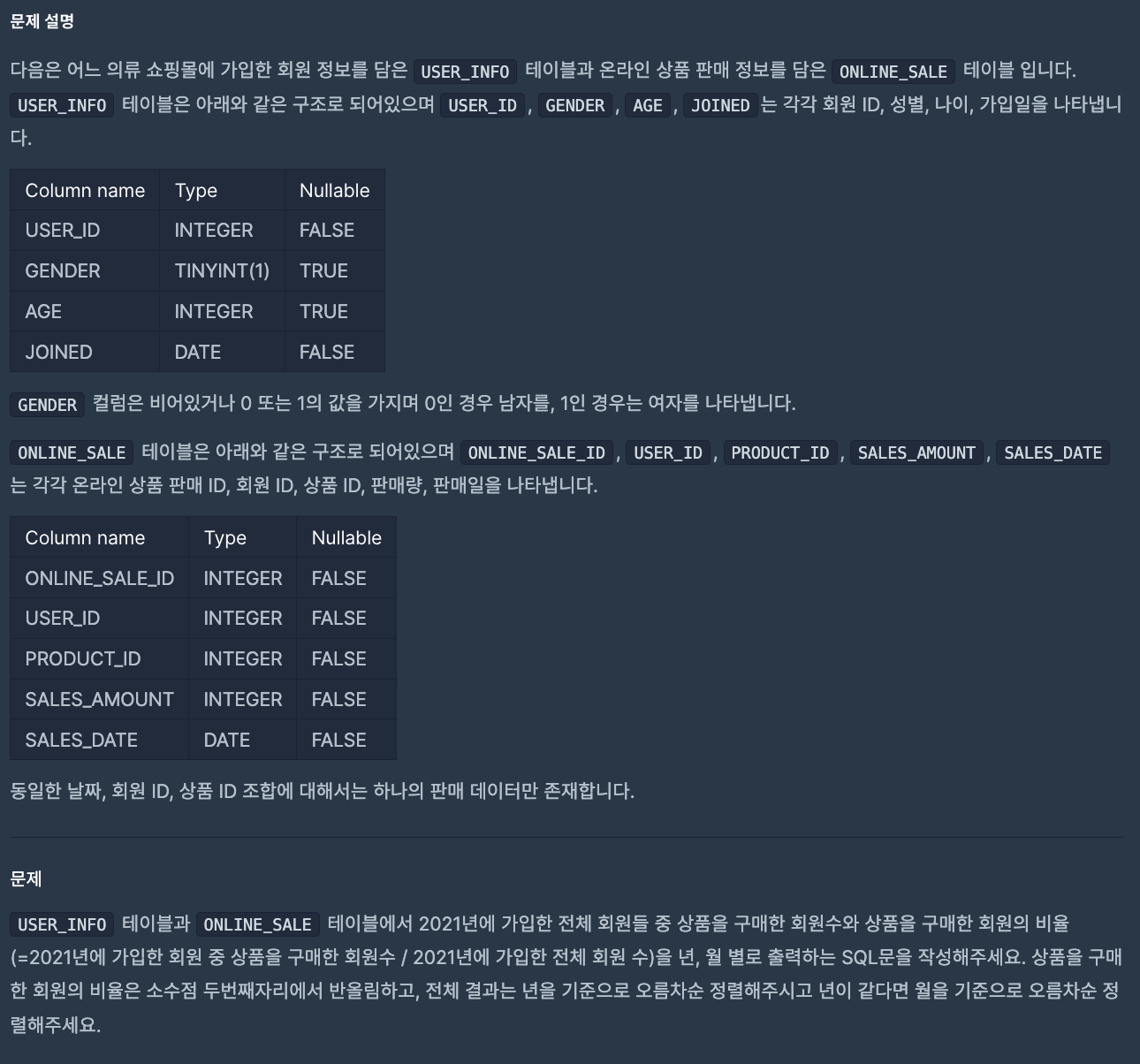 Sql 고득점 Kit Join Level 5 상품을 구매한 회원 비율 구하기