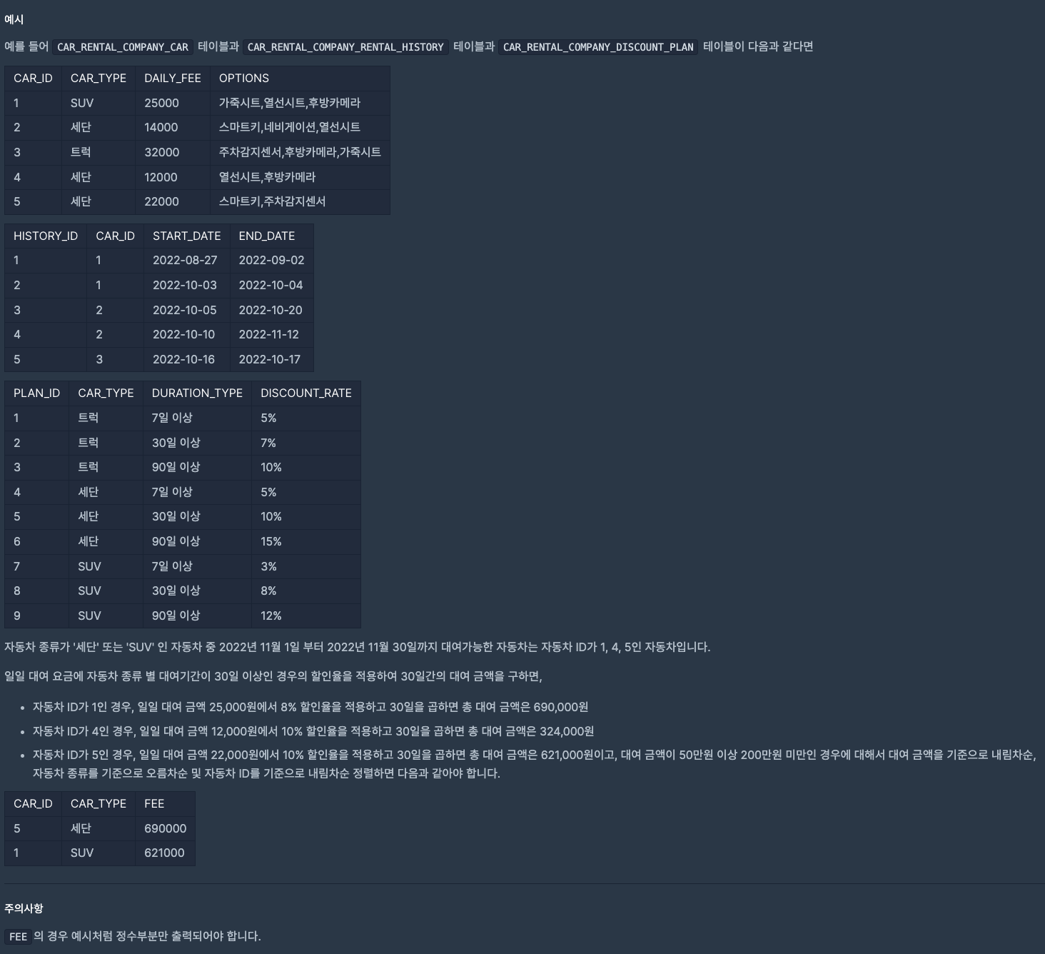 [SQL 고득점 Kit / JOIN ] Level 4 - 특정 기간동안 대여 가능한 자동차들의 대여비용 구하기