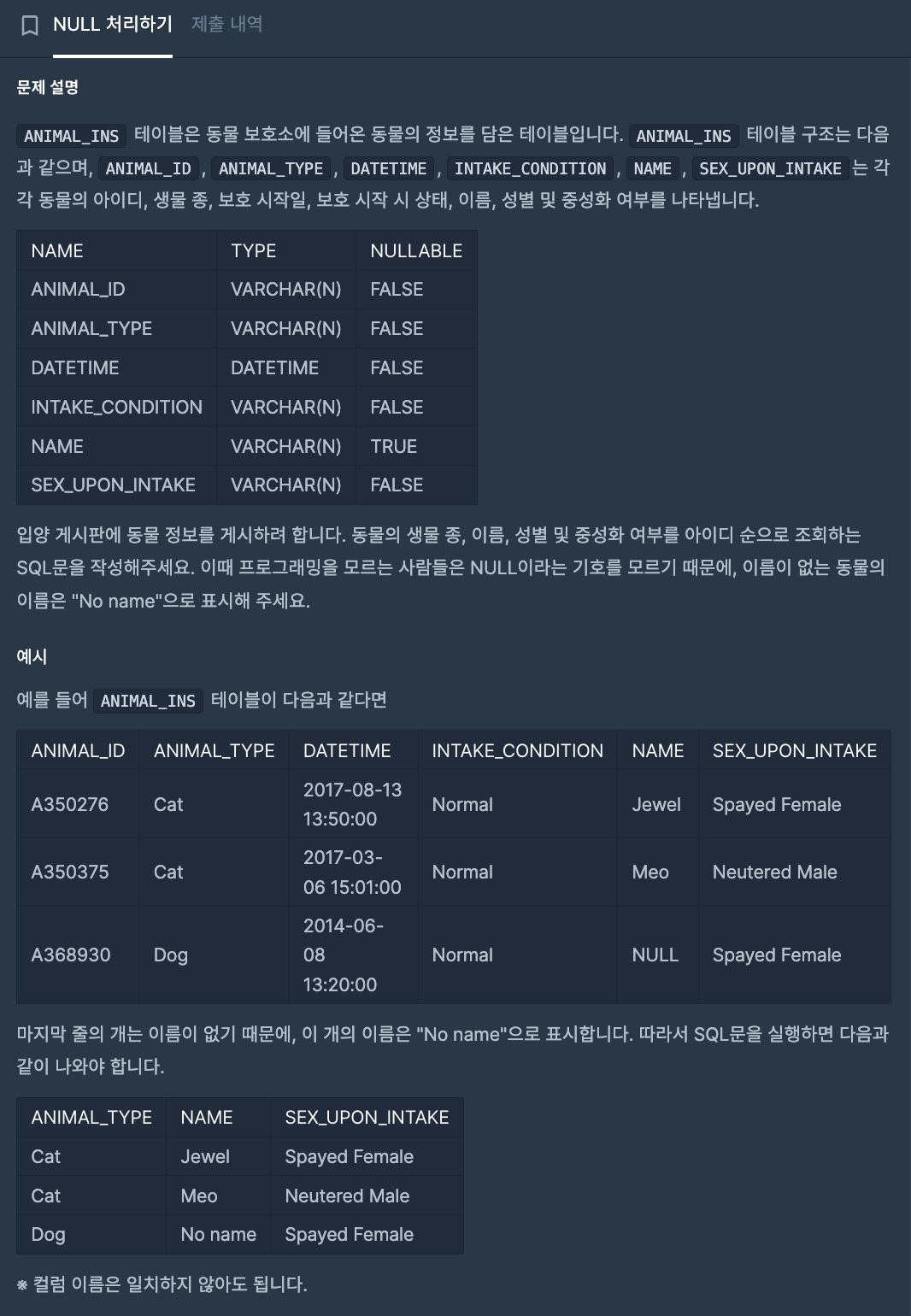 Sql 고득점 Kit Is Null Level 2 Null 처리하기
