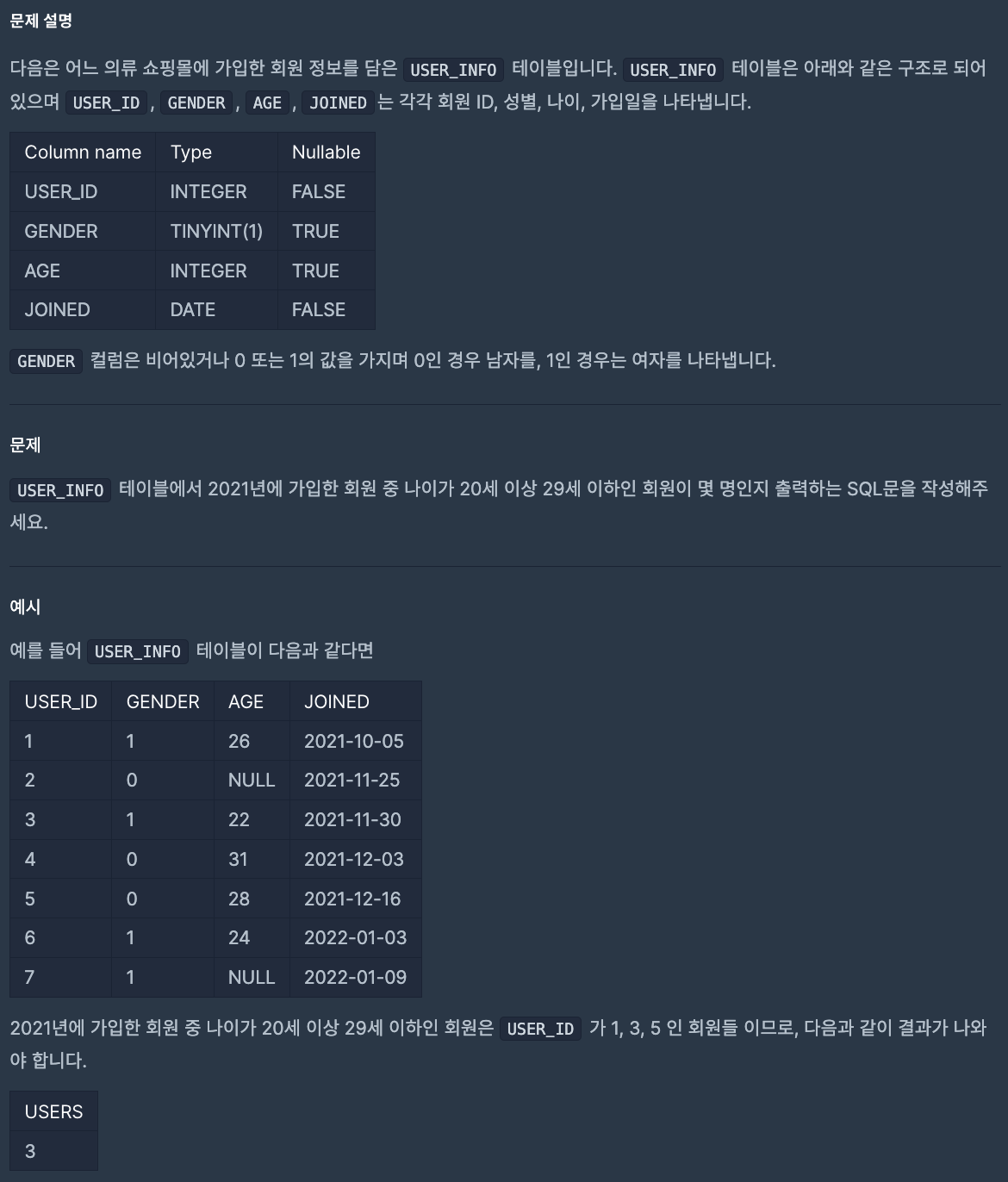 [SQL 고득점 Kit / SELECT ] Level 1 - 조건에 맞는 회원수 구하기