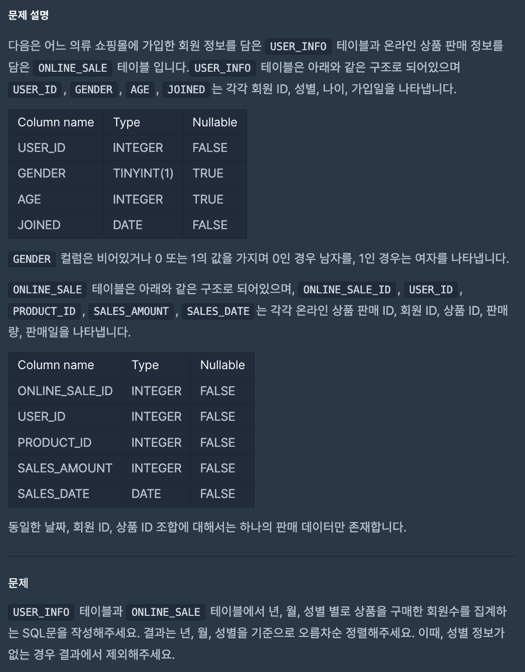 [SQL 고득점 Kit / GROUP BY ] Level 4 - 년, 월, 성별 별 상품 구매 회원 수 구하기