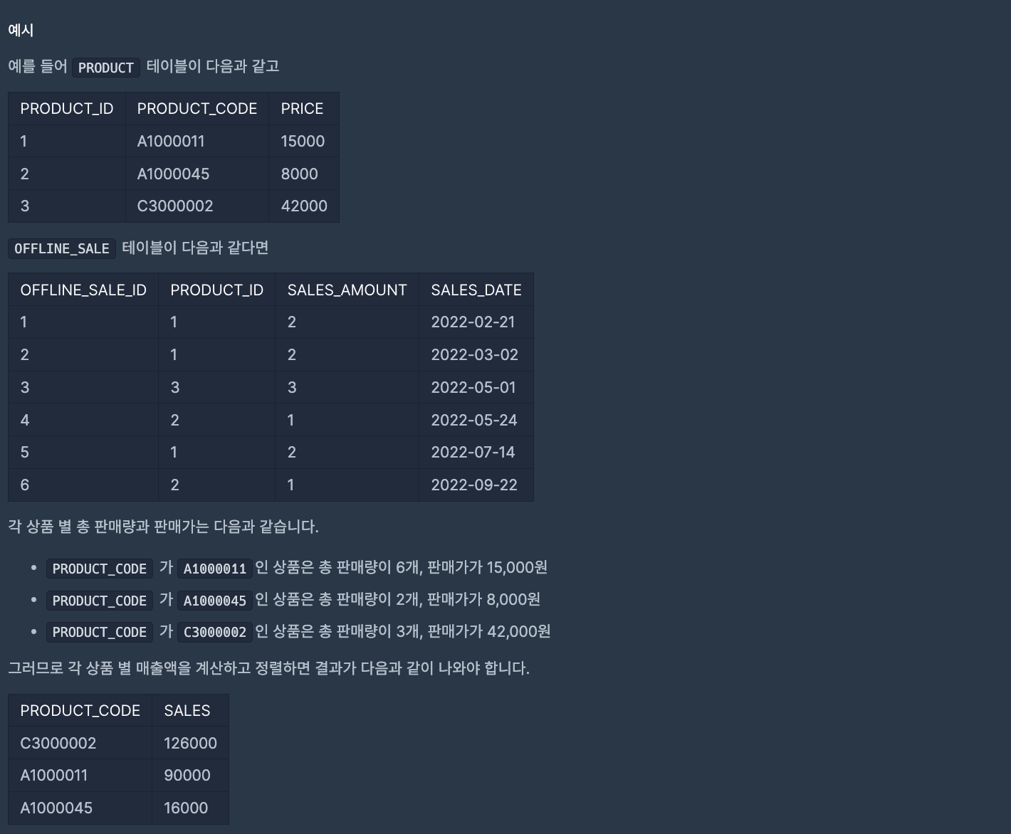 [SQL 고득점 Kit / JOIN ] Level 2 - 상품 별 오프라인 매출 구하기