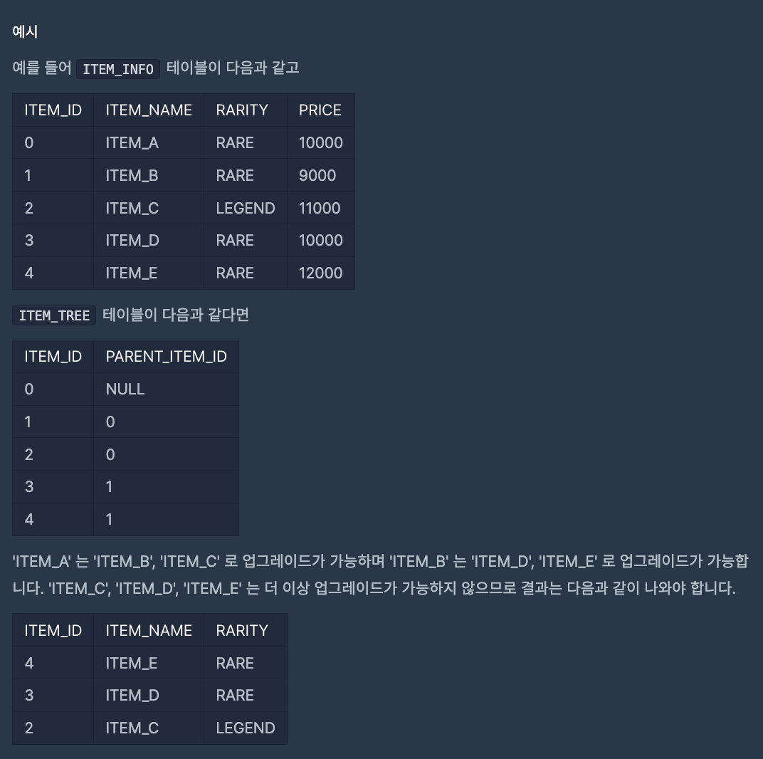 [SQL 고득점 Kit / IS NULL ] Level 2 - 업그레이드 할 수 없는 아이템 구하기
