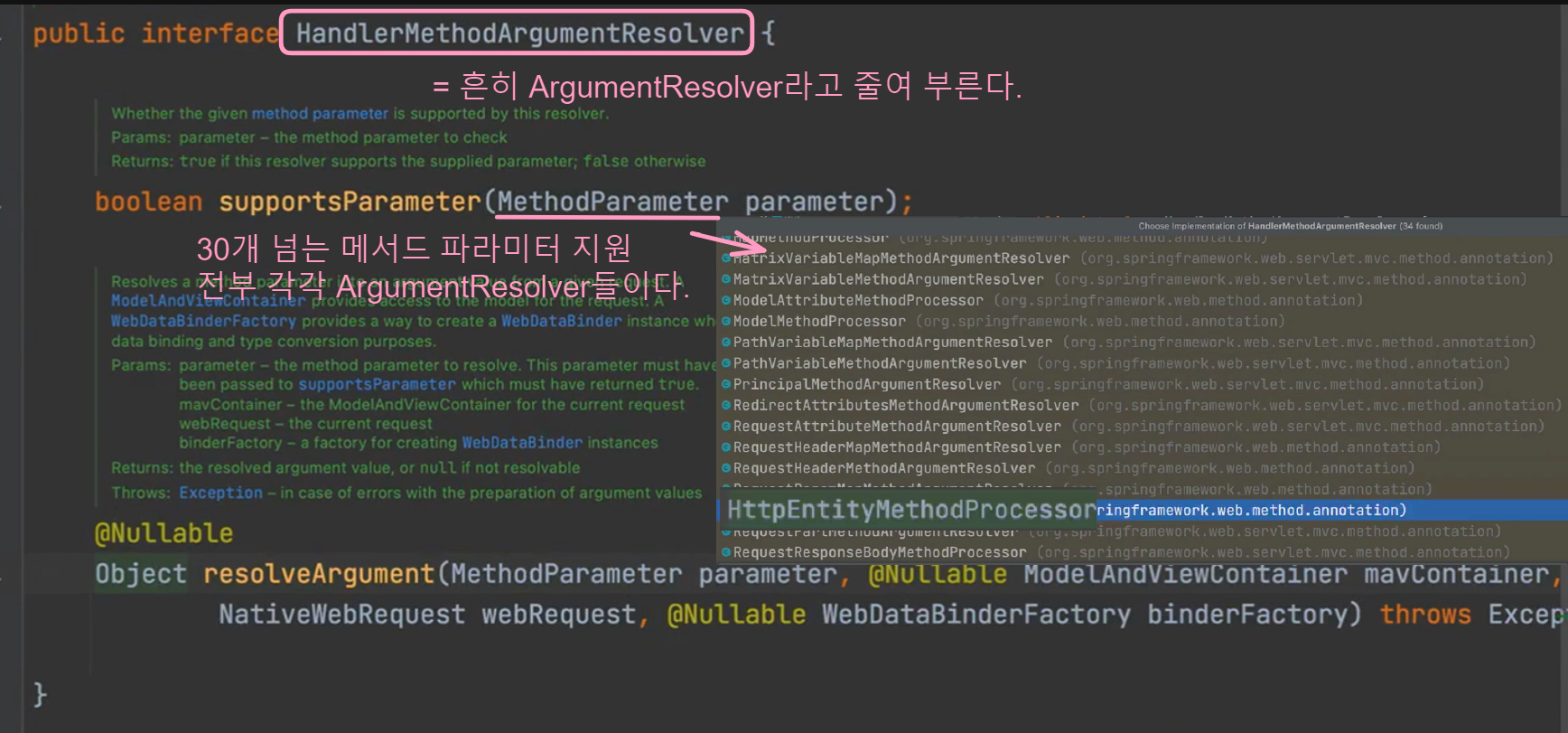 HTTP 메시지 컨버터는 어디서 사용되나요? 1탄