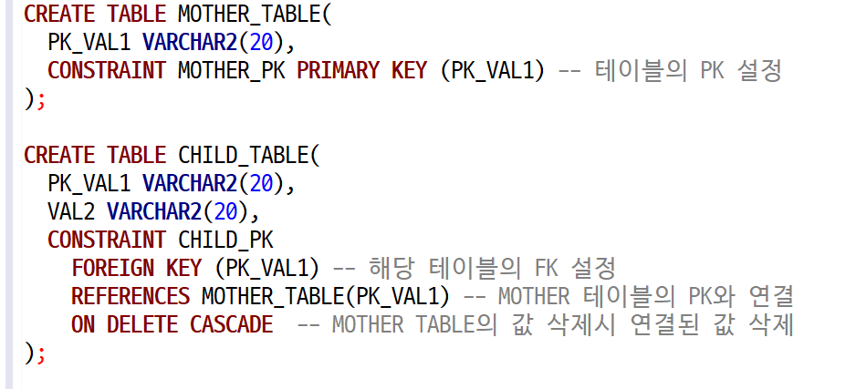 SQLD_3.SQL기본_(2)