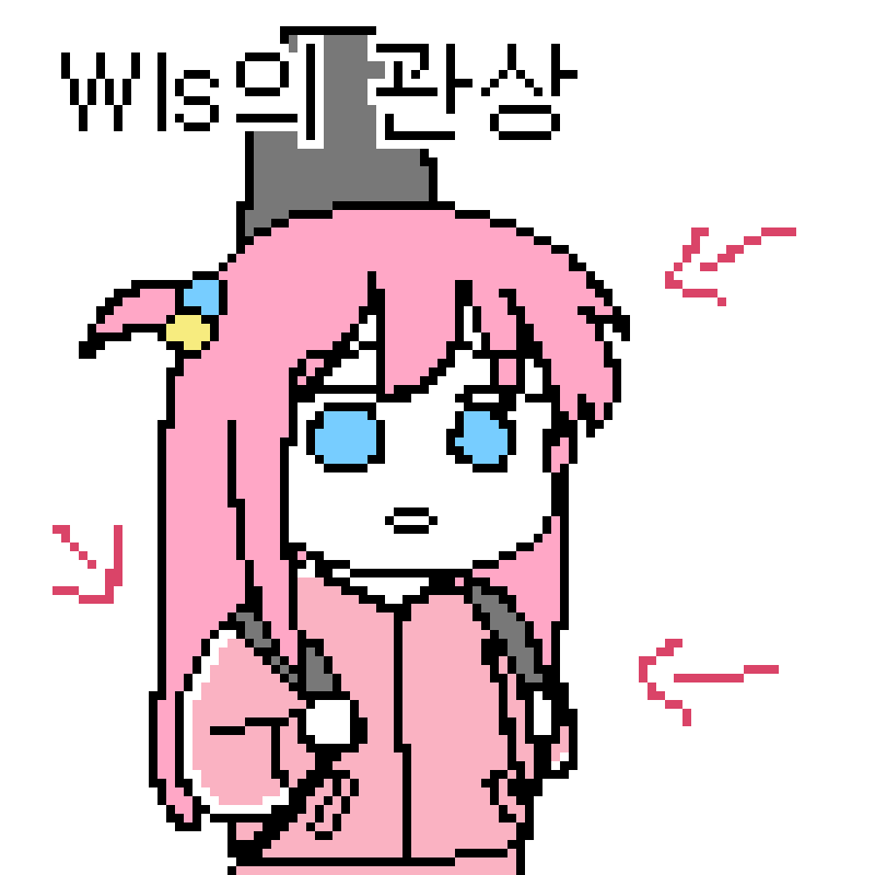 [ algorithm ] Topological Sorting