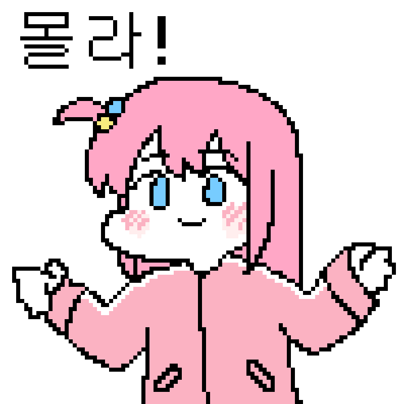 Algorithm Dijkstra Algorithm