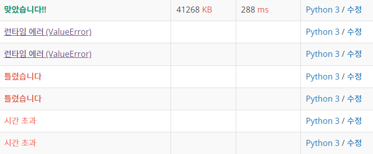 [백준/Python] 5430: AC