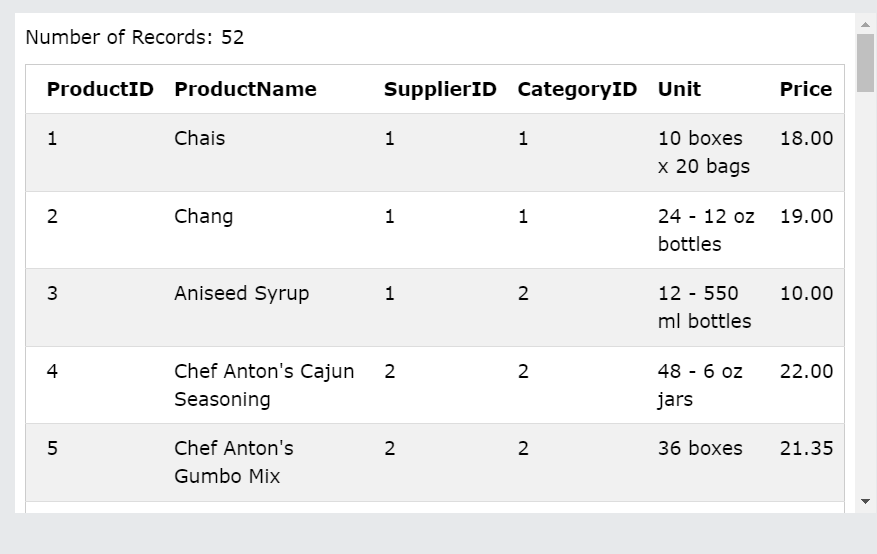 [MySQL] 2-1 서브쿼리