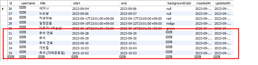 [FullCalendar] 풀캘린더, 구글캘린더, db연동하기