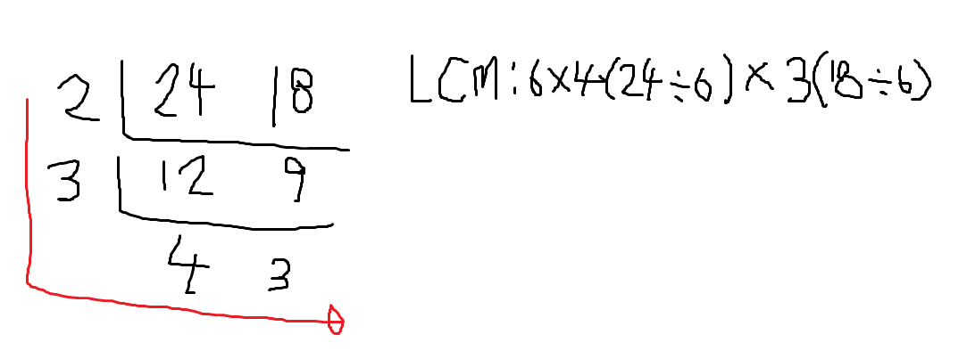 [BOJ][Python] 백준 2609 - 최대공약수와 최소공배수