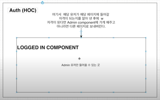 Node & React basic #12