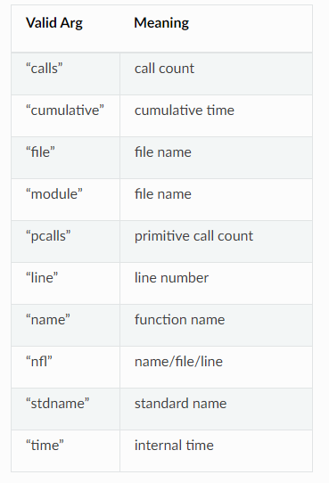 Ipython Magic Command