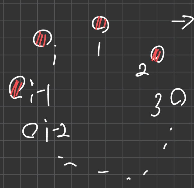 [BOJ] 2482: 색상환 | C++풀이
