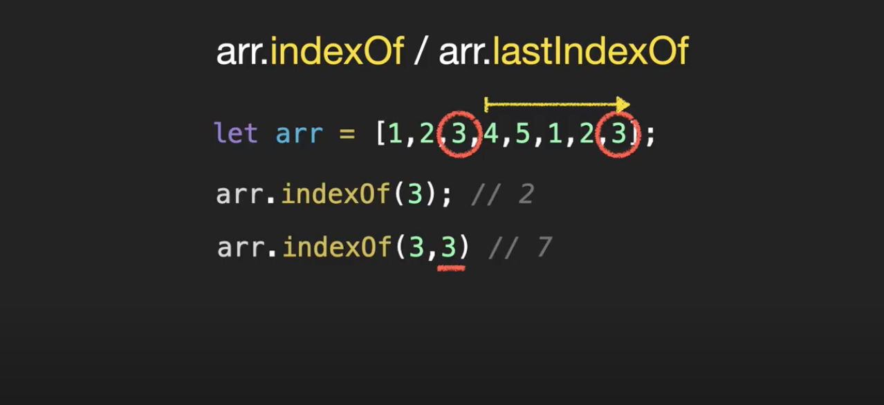 Javascript 배열과 반복문