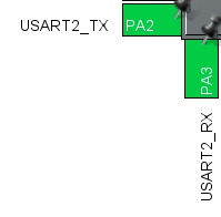 ARM ADC/UART