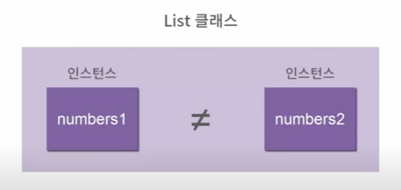 백엔드 파이썬 챌린지 TIL DAY5