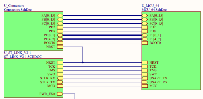 [펌웨어설계] 2. Nucleo F411RE 구성