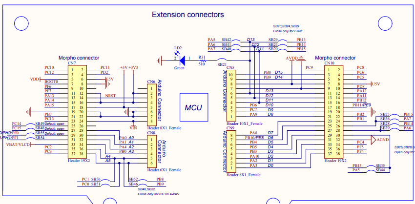 [펌웨어설계] 2. Nucleo F411RE 구성