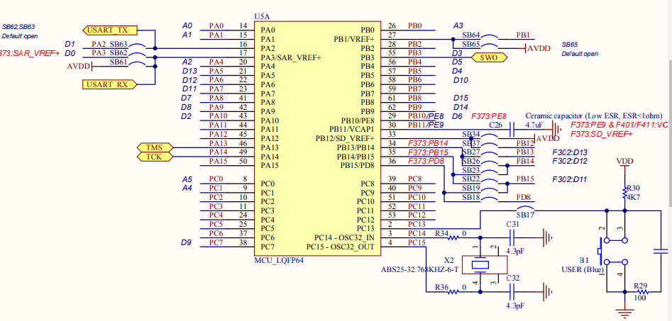 [펌웨어설계] 2. Nucleo F411RE 구성