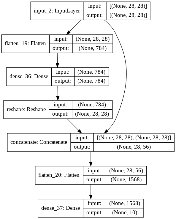 [Tensorflow] CNN_개 고양이 구분 AI 만들기