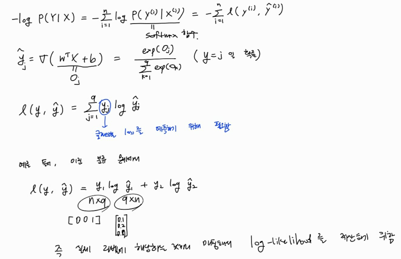 4. Linear Neural Networks for Classification