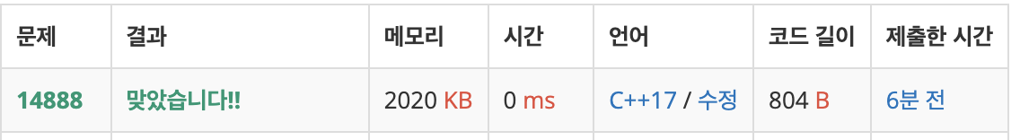 BOJ 14888: 연산자 끼워넣기