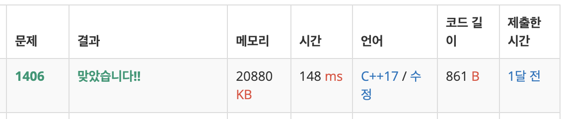 BOJ 1406: 연결리스트