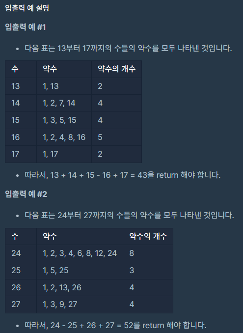 프로그래머스 Javascript 약수의 개수와 덧셈 이중for문에서 배열 초기화 위치