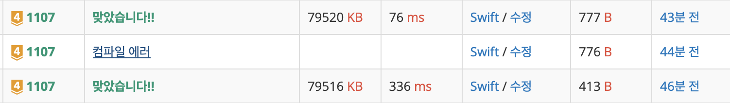 Boj 1107번 리모컨