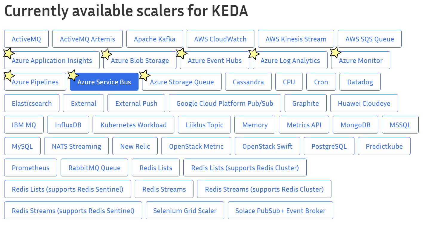 Azure Kubernetes Service, KEDA, service bus 기반 hpa 구성