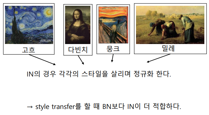 [AdaIN] Arbitrary Style Transfer in Real-time with Adaptive Instance Normalization