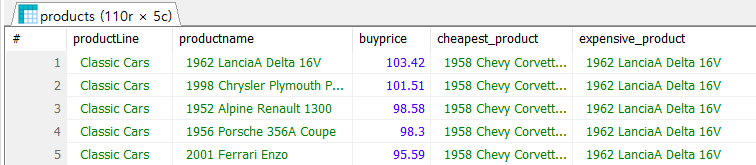 SQL : 순위함수/Window Frame