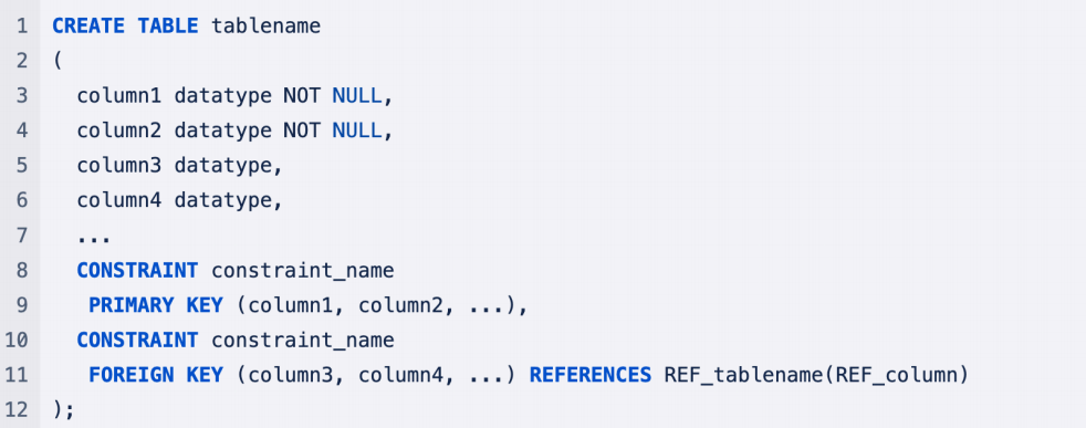 PRIMARY KEY, FOREIGN KEY