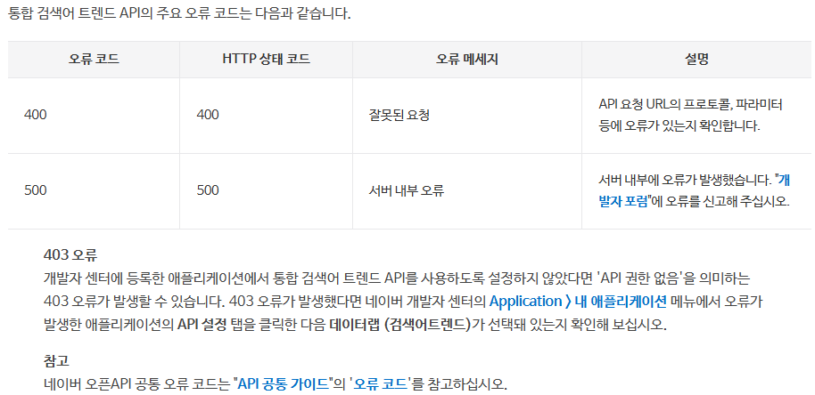06. Naver API (NAVER Developers Documents)