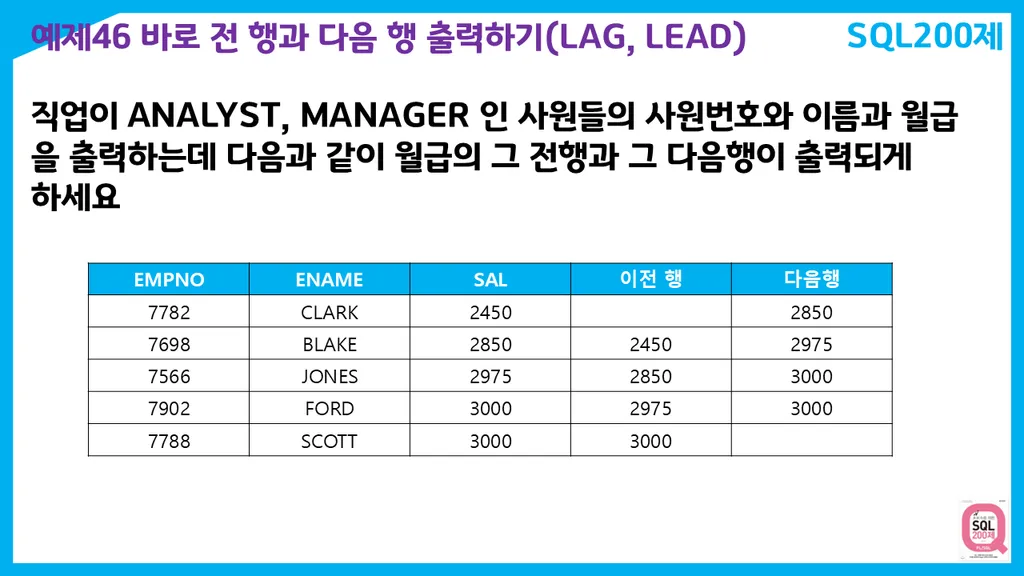 [SQL] 분석함수 LAG
