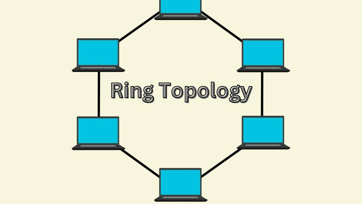 STP (spanning tree protocol)