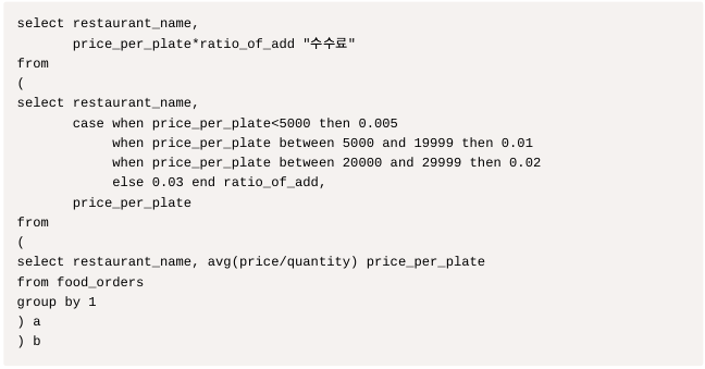 241016 SQL 공부-subquery, join