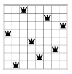 [SWEA / PYTHON] 2806. N-Queen