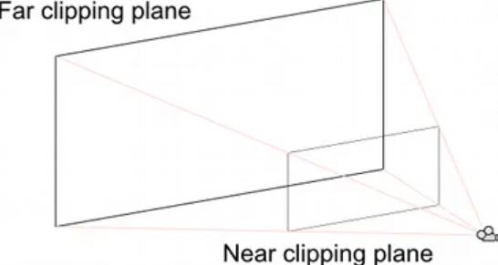 TIL 41 3D Project