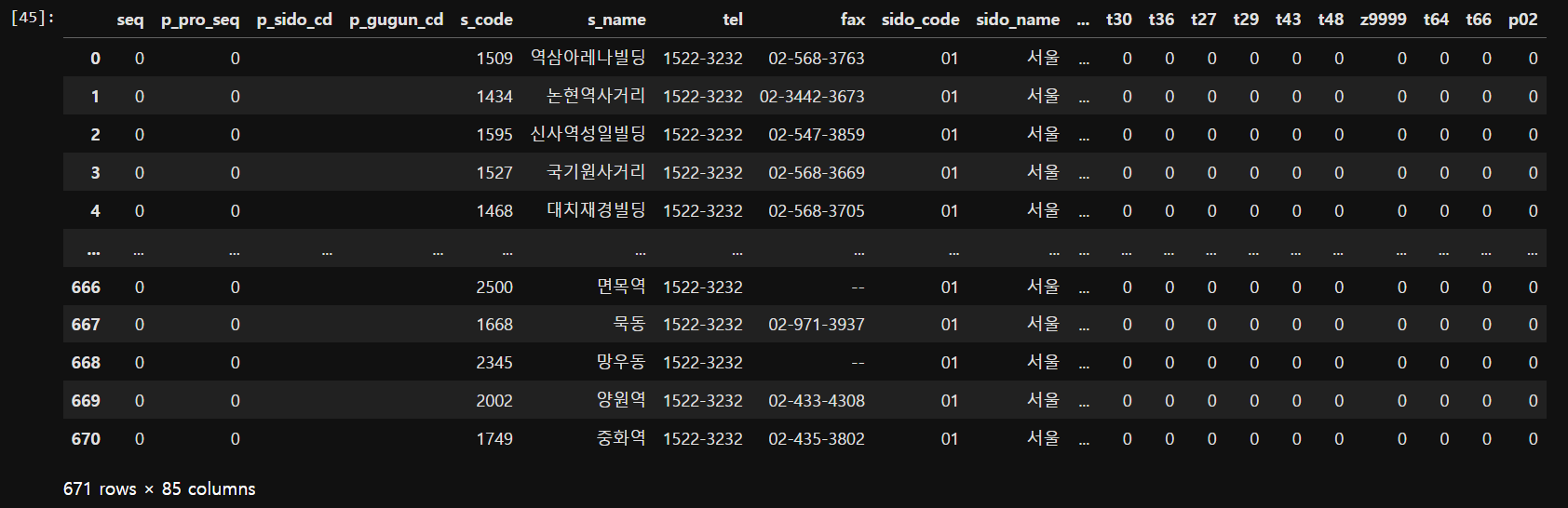 [SK네트웍스 Family AI 캠프] 25기 2주차 회고