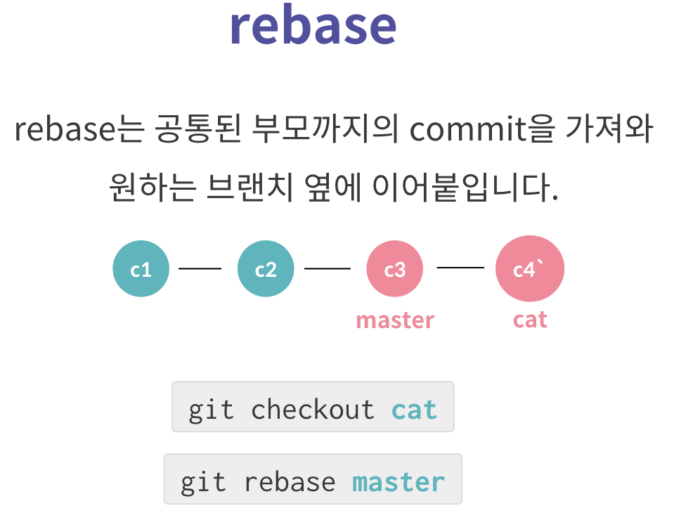 4. Git commit 정리