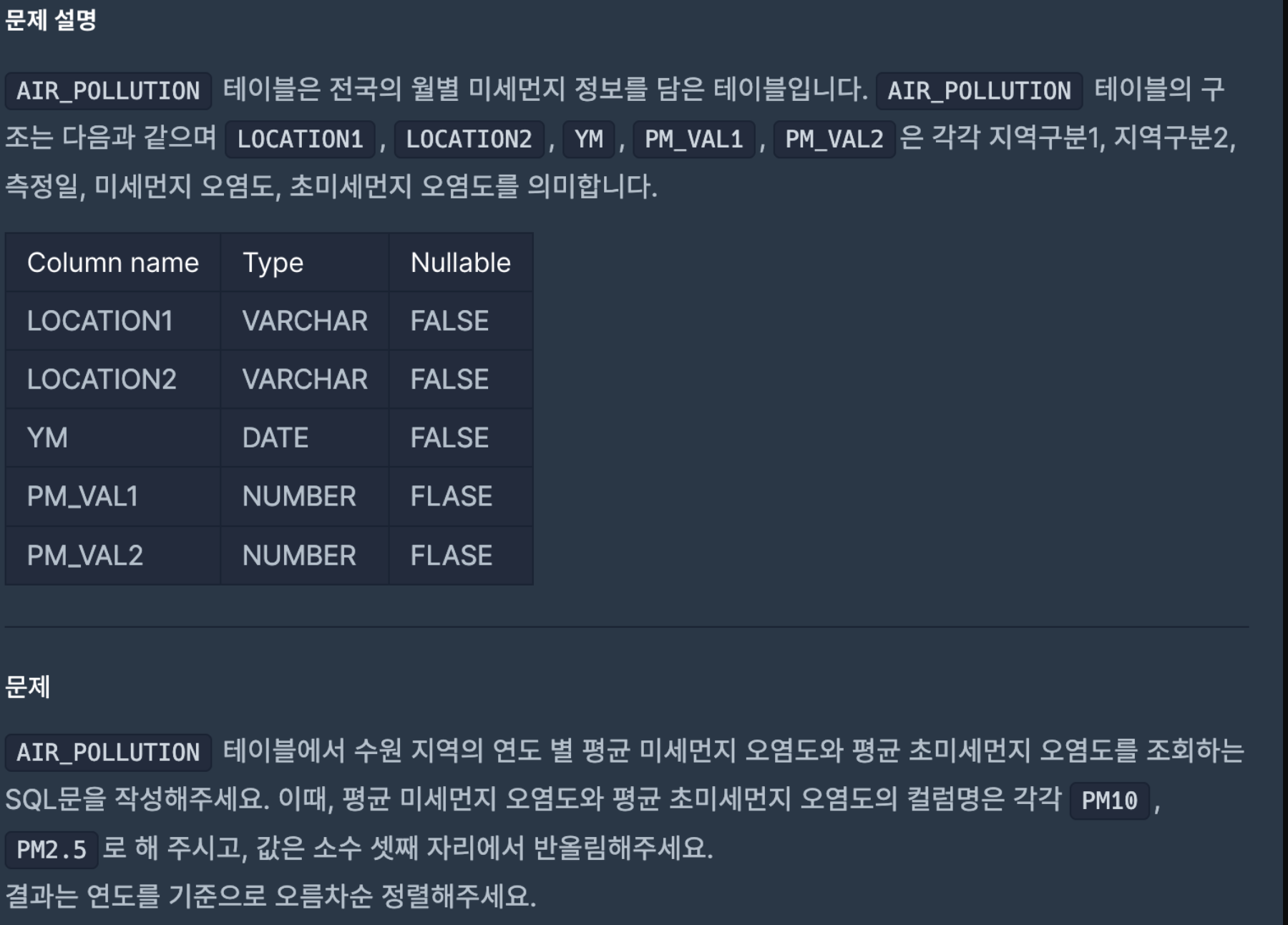 [MySQL_Lv2]연도 별 평균 미세먼지 농도 조회하기