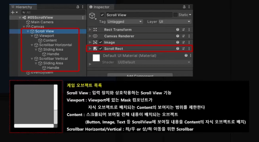 [UGUI]_7. Scrollbar, ScrollView