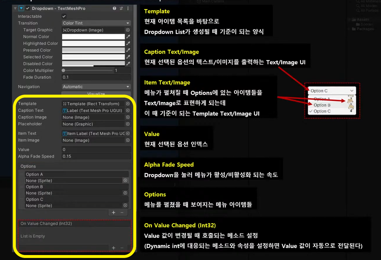 [UGUI]_8. Dropdown