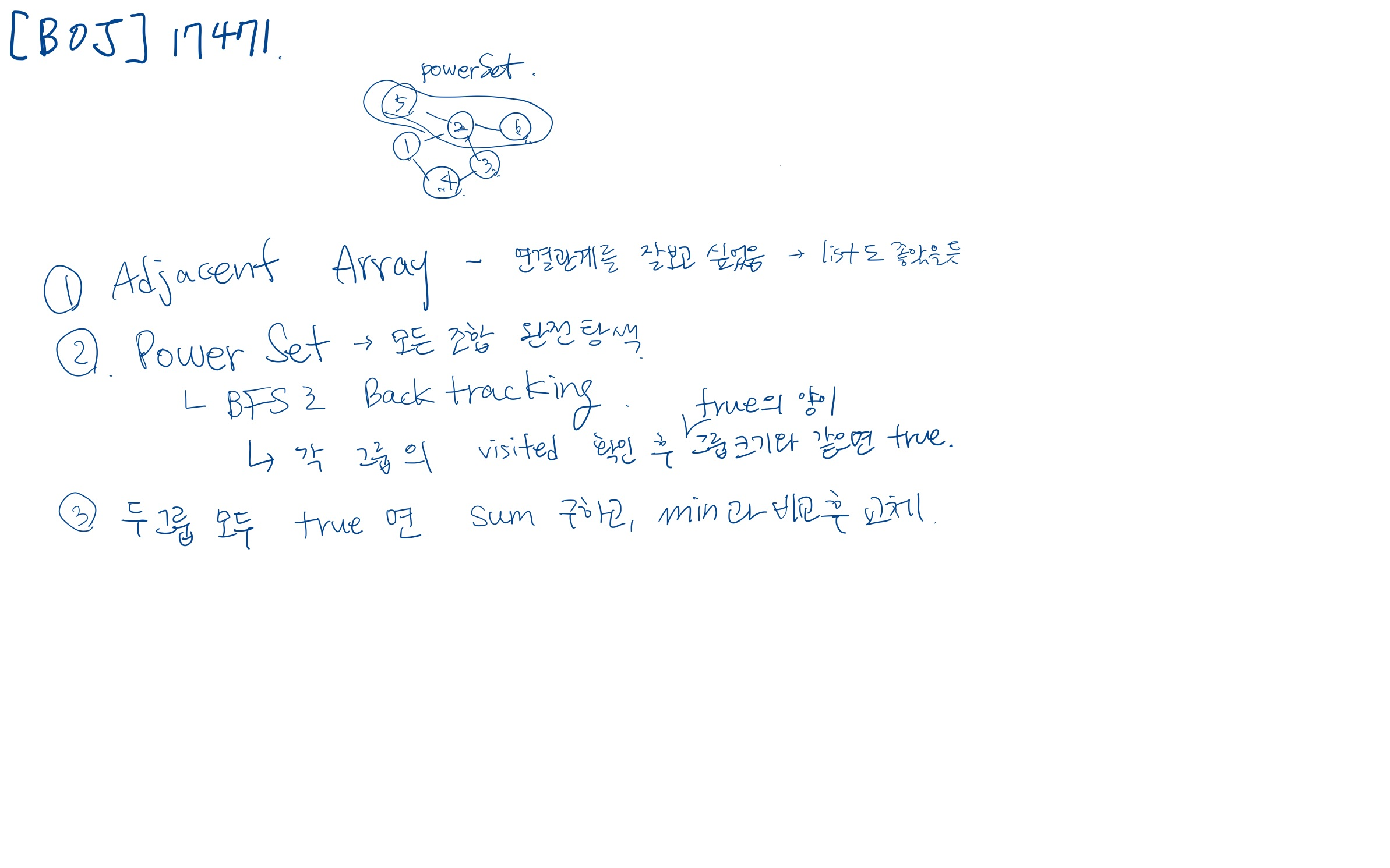 [BOJ][JAVA] 17471. 게리맨더링