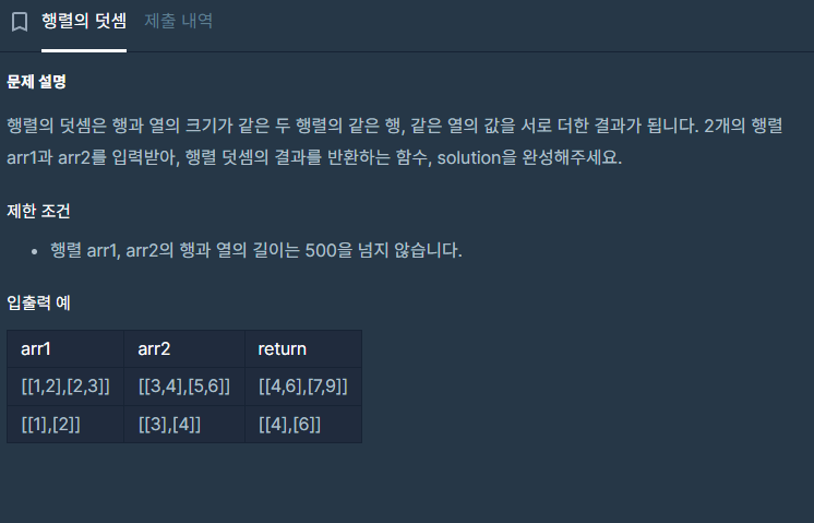 항해99 JAVA TIL (6) [행렬의 덧셈]